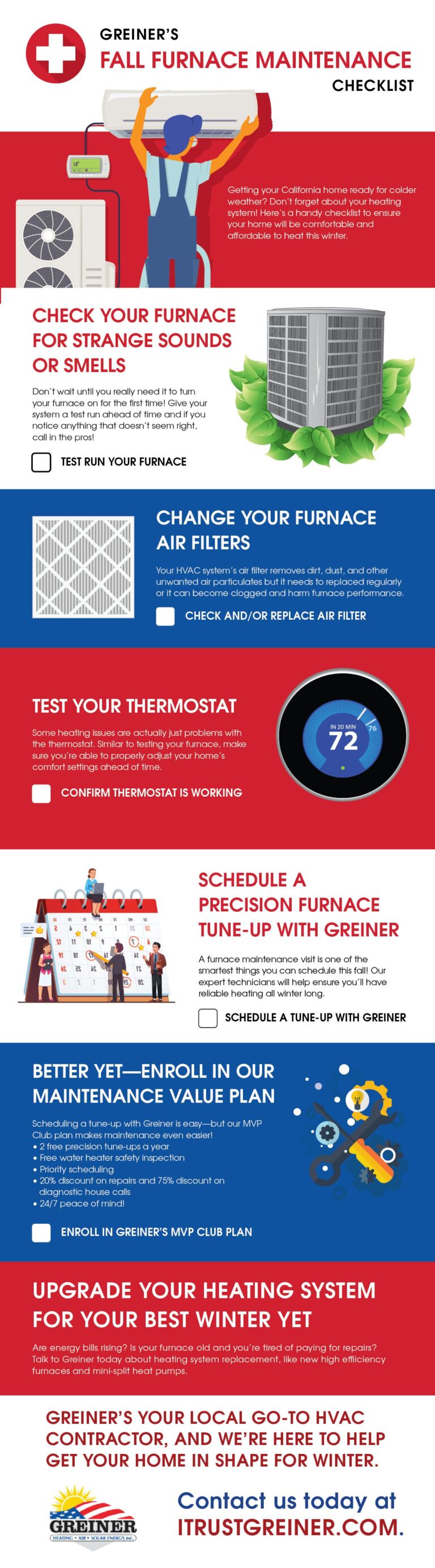 Fall Maintenance Checklist | Greiner Heating, Air, and Electric